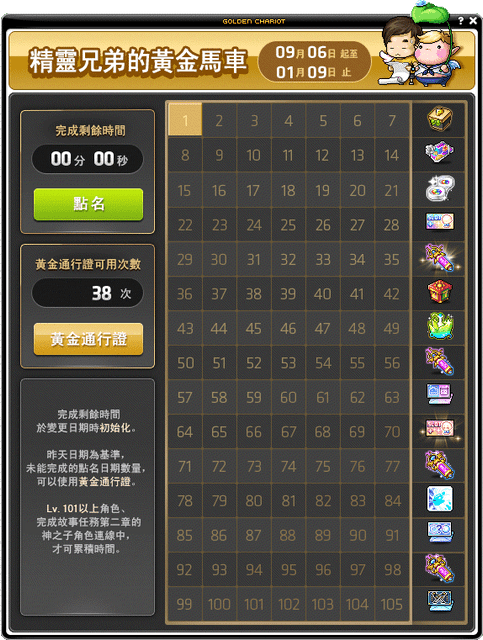 #情報 #新楓之谷 V255版本活動：精靈兄弟的黃金馬車｜獎勵展示（一小時點名活動） - 楓之谷板 | Dcard