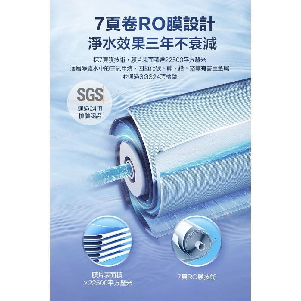 2025淨水器推薦｜Haier海爾 vs 櫻花SAKURA 廚下型RO淨水器評比（PTT、Dcard熱搜款）網購懶人包 - 兩津先生 (@zen1345136) | Dcard