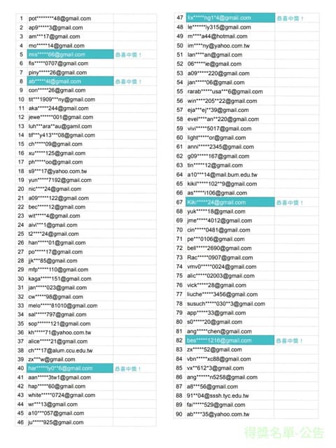 #問卷 #已關閉 大學生對耽美、百合作品的接受度 - B23 留言 | Dcard