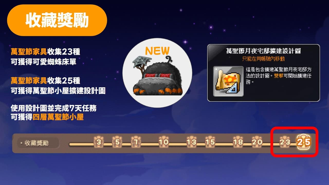 #情報 #新楓之谷 V265版本活動：【我的小屋：萬聖節】 - 楓之谷板 | Dcard