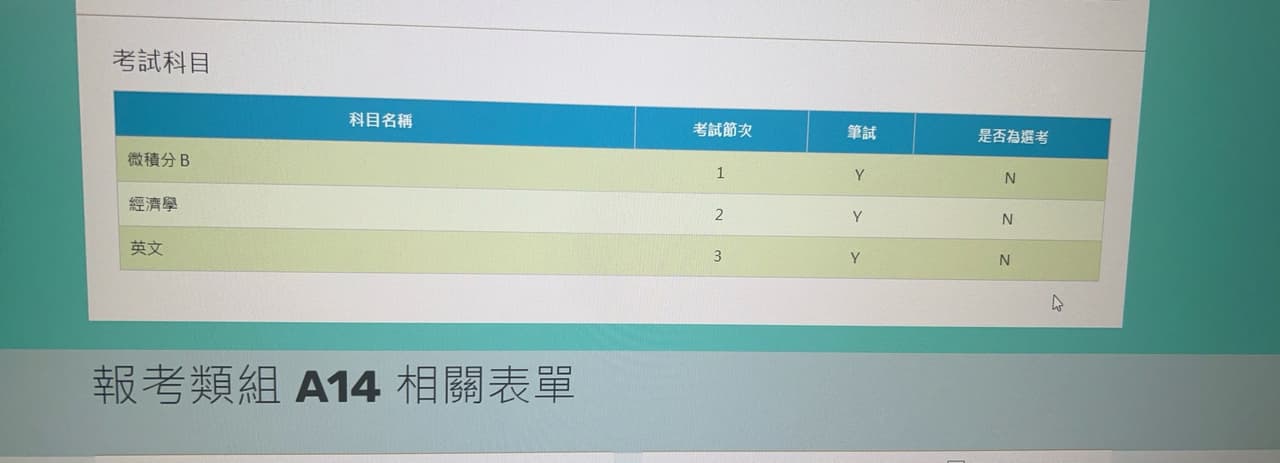 台綜大轉學考報名問題🙏 考試板 Dcard