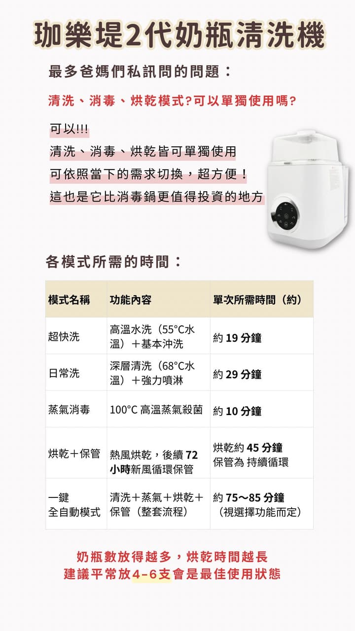 分享｜珈樂堤 12L全自動奶瓶清洗機(10月開第3團) - 雀莉。🐦食努力 (@cherry_juju1102) | Dcard