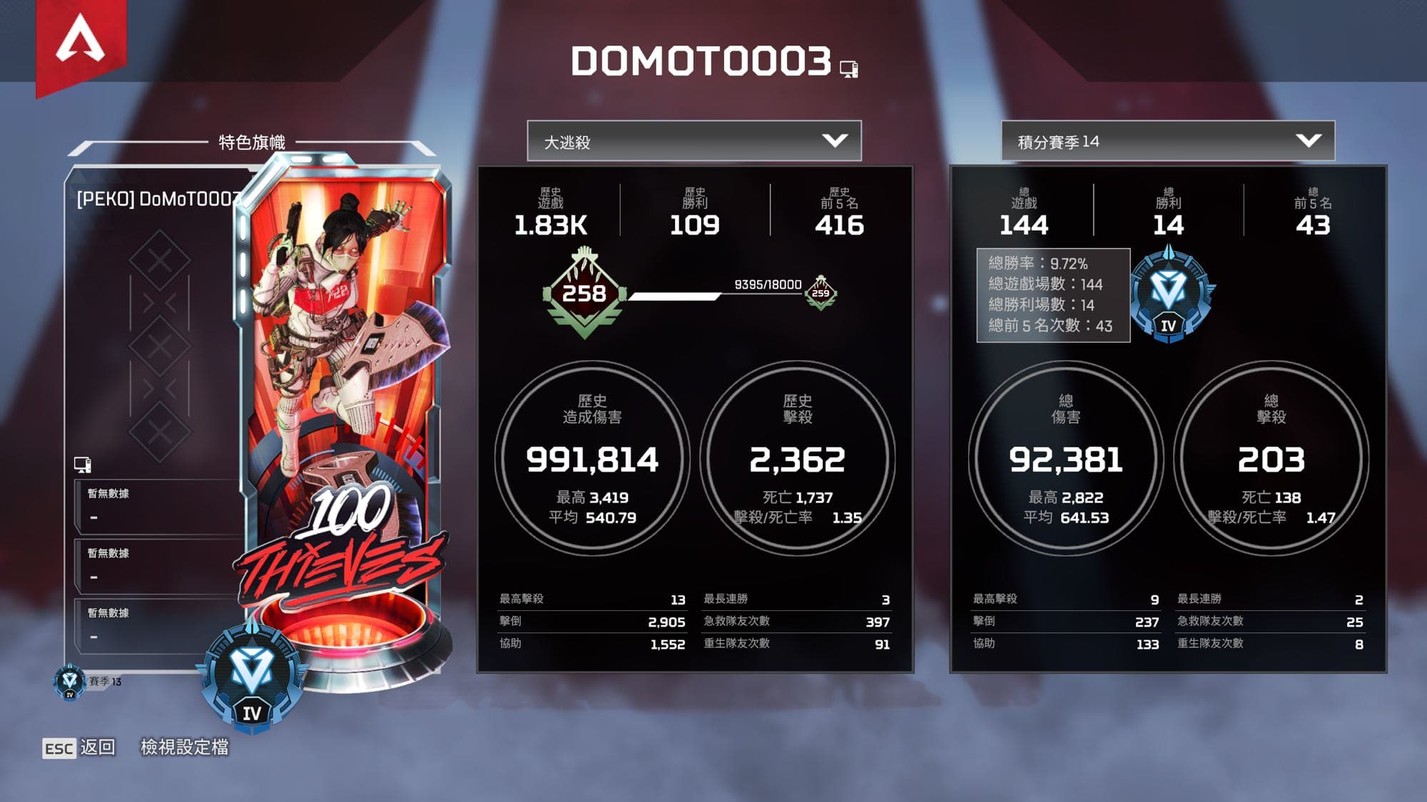 單排上鑽後想拼拼看 徵隊友 - APEX 英雄板 | Dcard