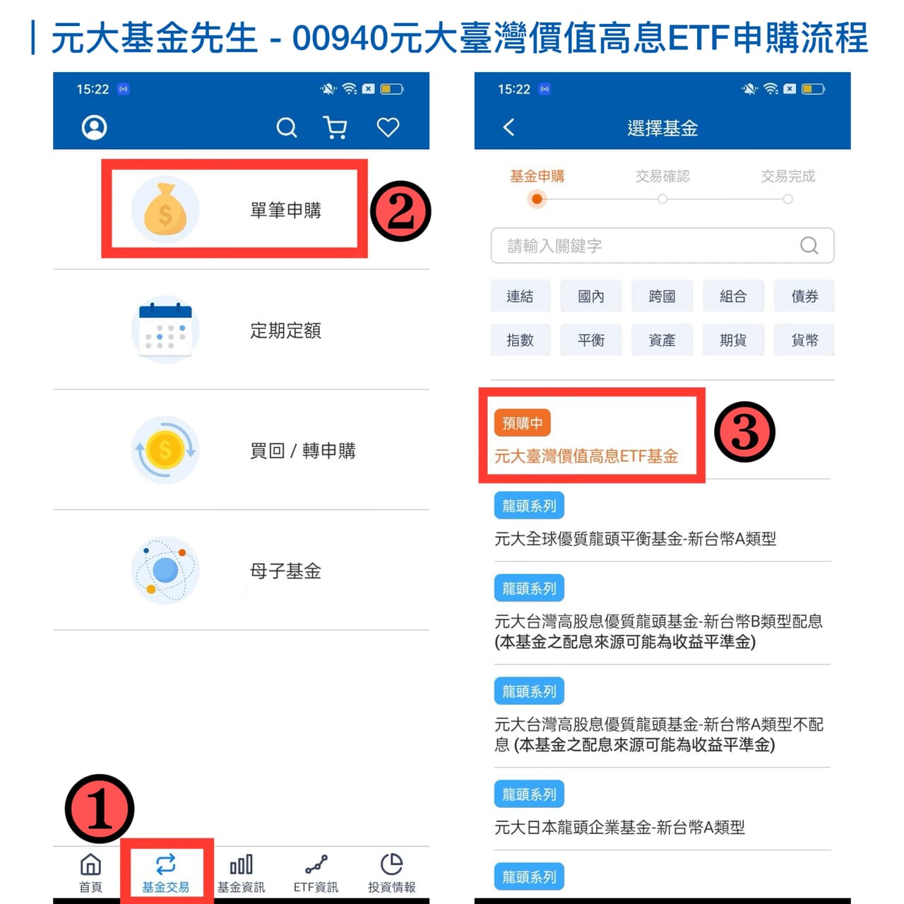 元大投信00940申購方式 - 理財板 | Dcard