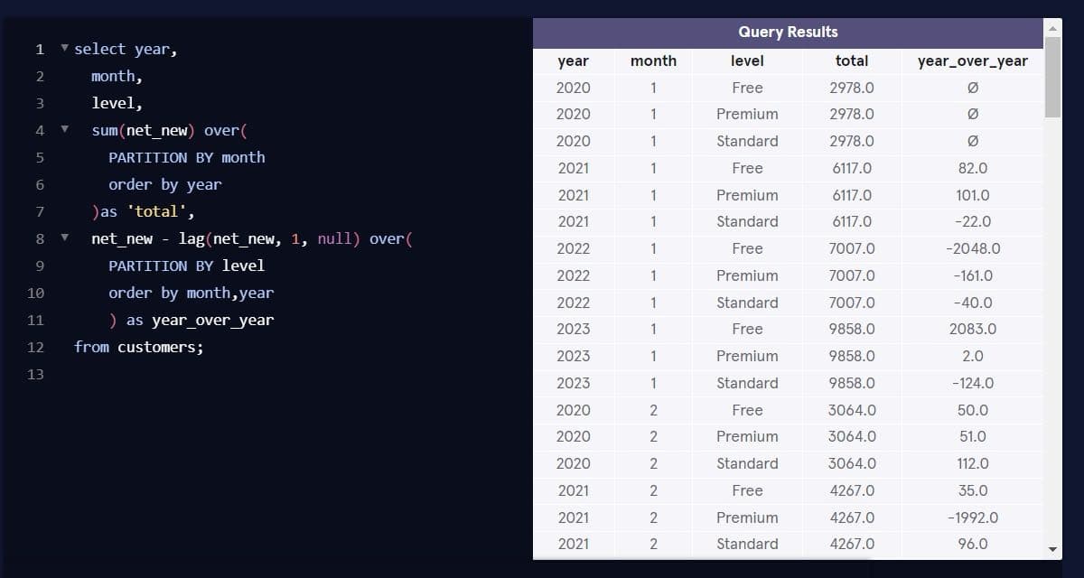 #發問 怎麼用SQL/Python解題 - 軟體工程師板 | Dcard
