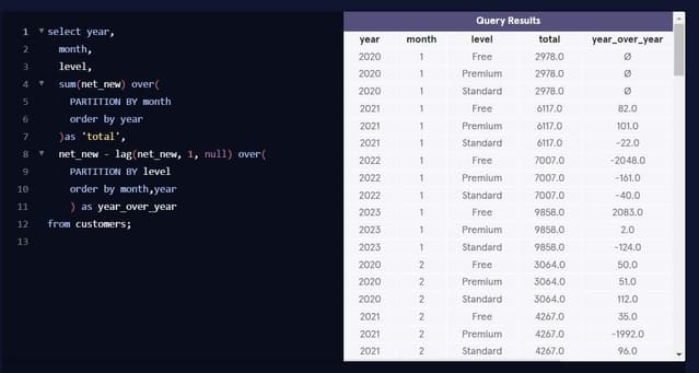 #發問 怎麼用SQL/Python解題 - 軟體工程師板 | Dcard