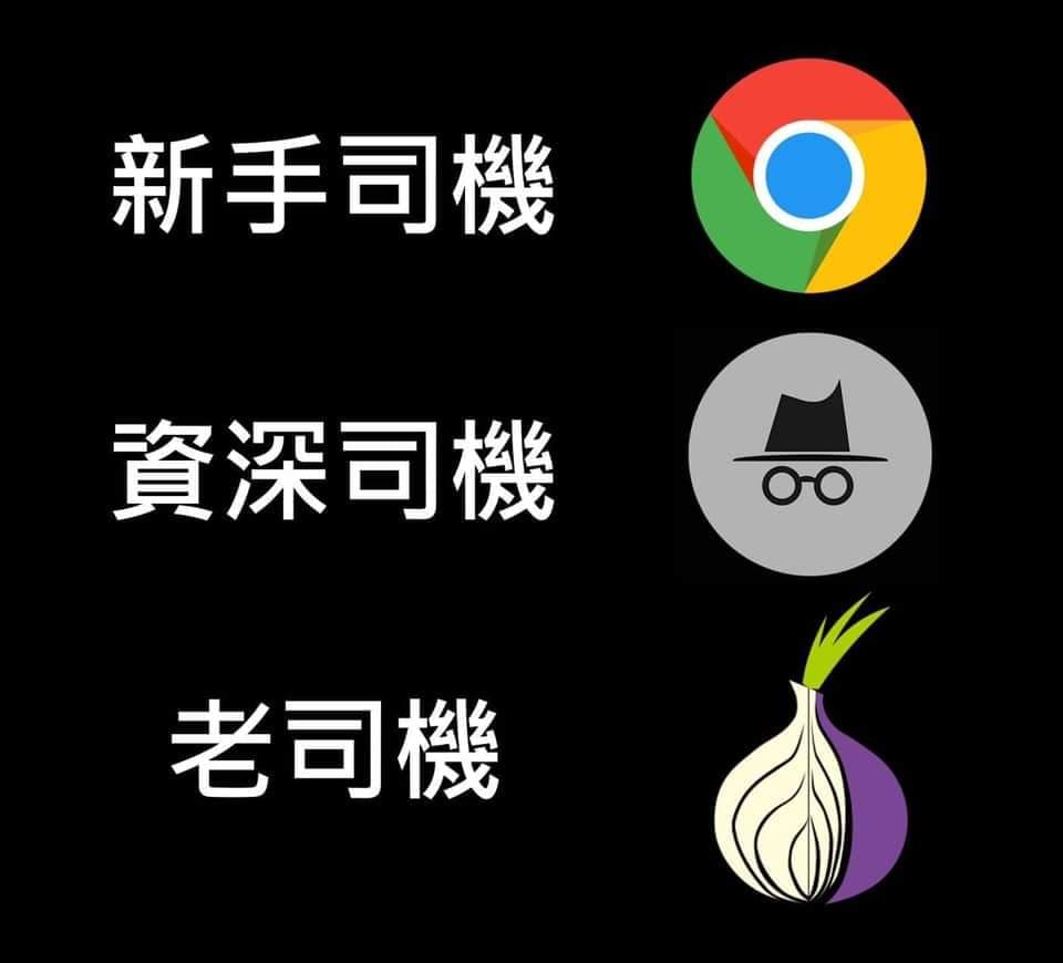 這個有老司機能解惑？ 西斯板 Dcard