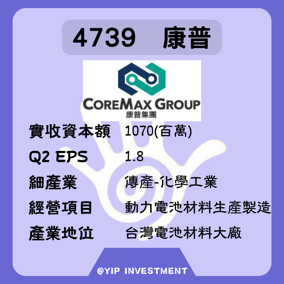 #分享 每日一股 4739 康普 - 股票板 | Dcard