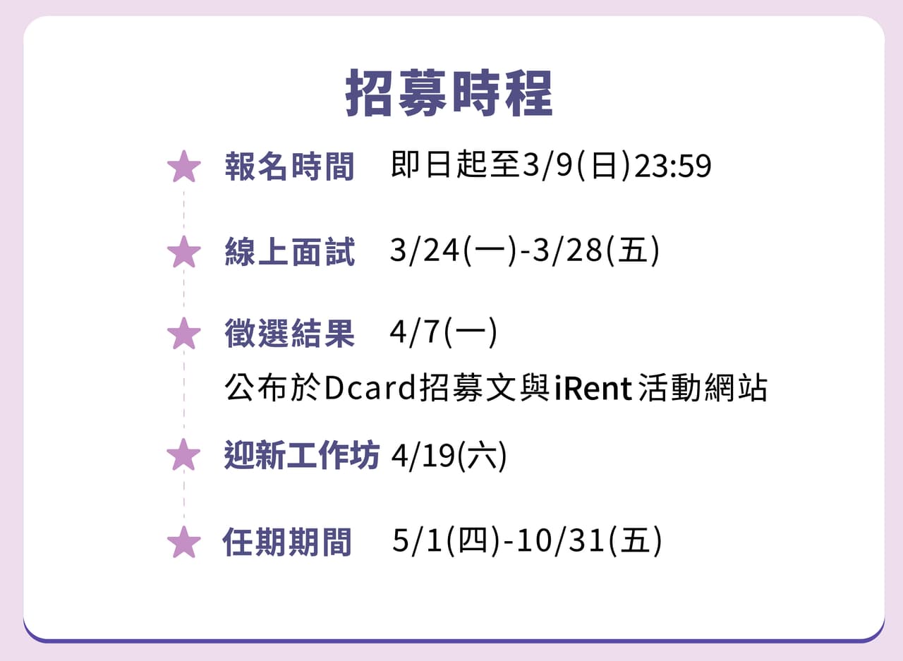 #Dcard官方活動 #第三屆iRent校園大使名單公布🙌挑戰最高獎金五萬元🚗👉🏻共享愛好者＆生活玩家👈🏻展現你無處安放的創意和行動力💪🏻一起玩出共享生活⚡️ - 旅遊板 | Dcard