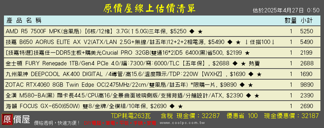 3w電腦 - 3C板 | Dcard