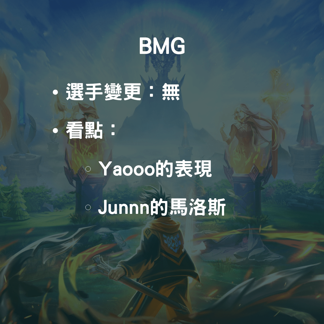 #心得分享 2025 GCS 春季賽 季前預測&隊伍前瞻 - 傳說對決板 | Dcard