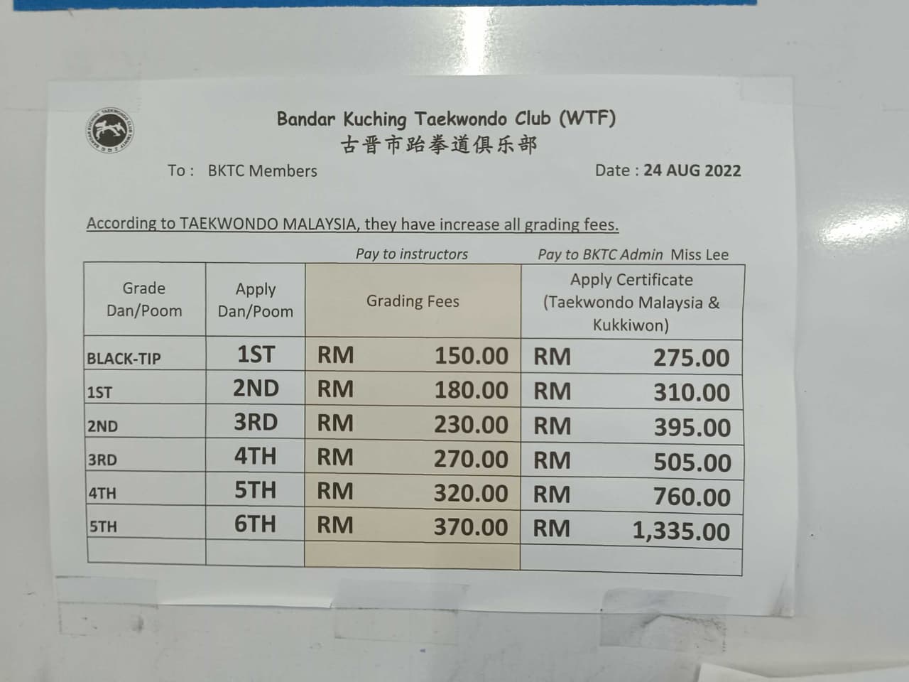 续刚刚提到的练武很烧钱那回事 - MY_Learning板 | Dcard