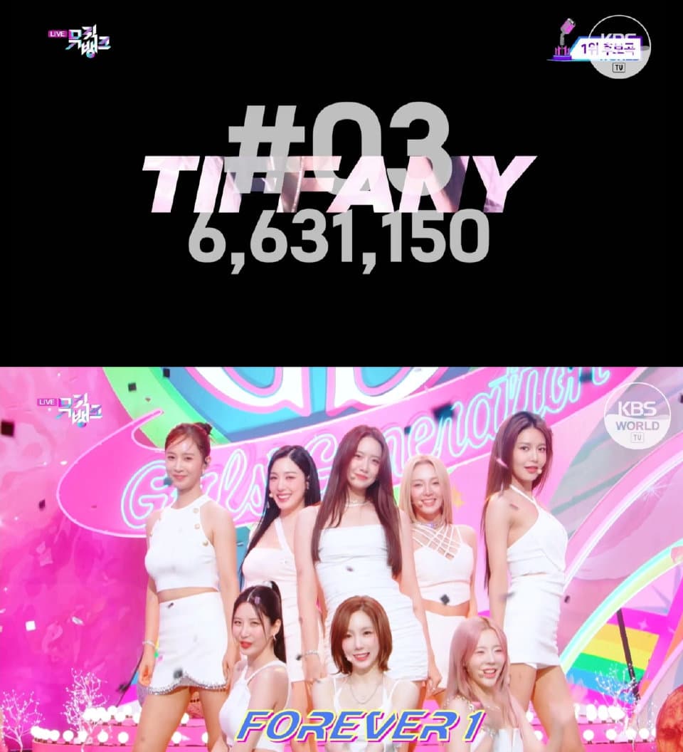 #分享 2022年music bank舞台點閱率TOP10 - 追星板 | Dcard