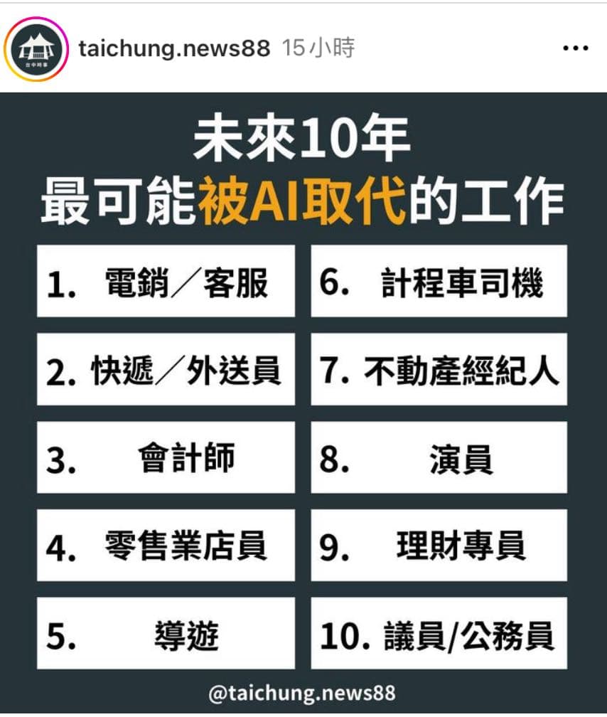 分享 各位怎麼看 會計板 Dcard