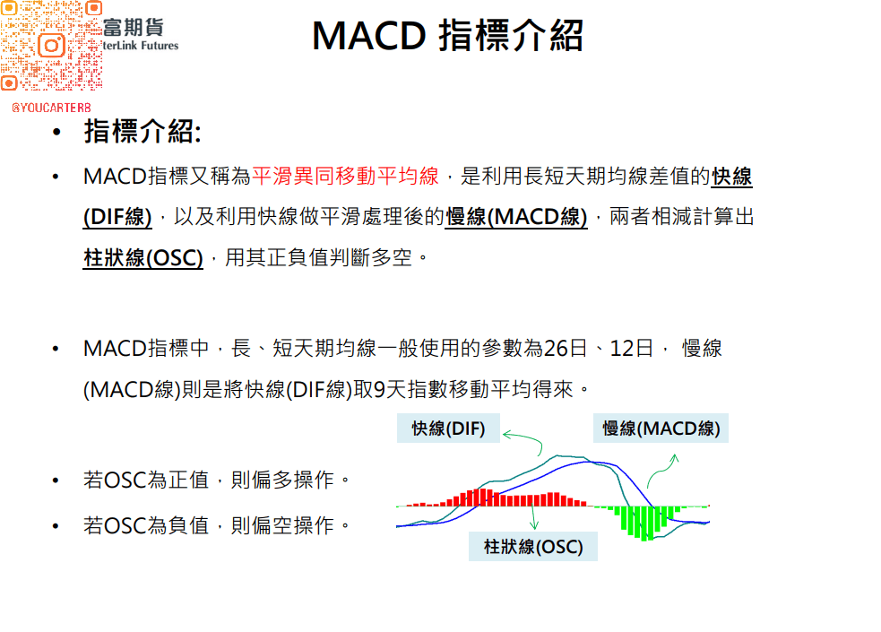 #分享 MACD指標總結 - 金融板 | Dcard