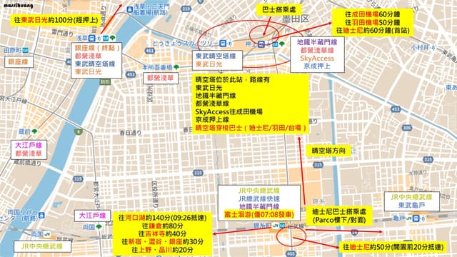 #國外 #東京 2023東京完全攻略第一章：我的30則Tips - 旅遊板 | Dcard