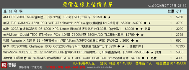組電腦4.5-5w - 3C板 | Dcard