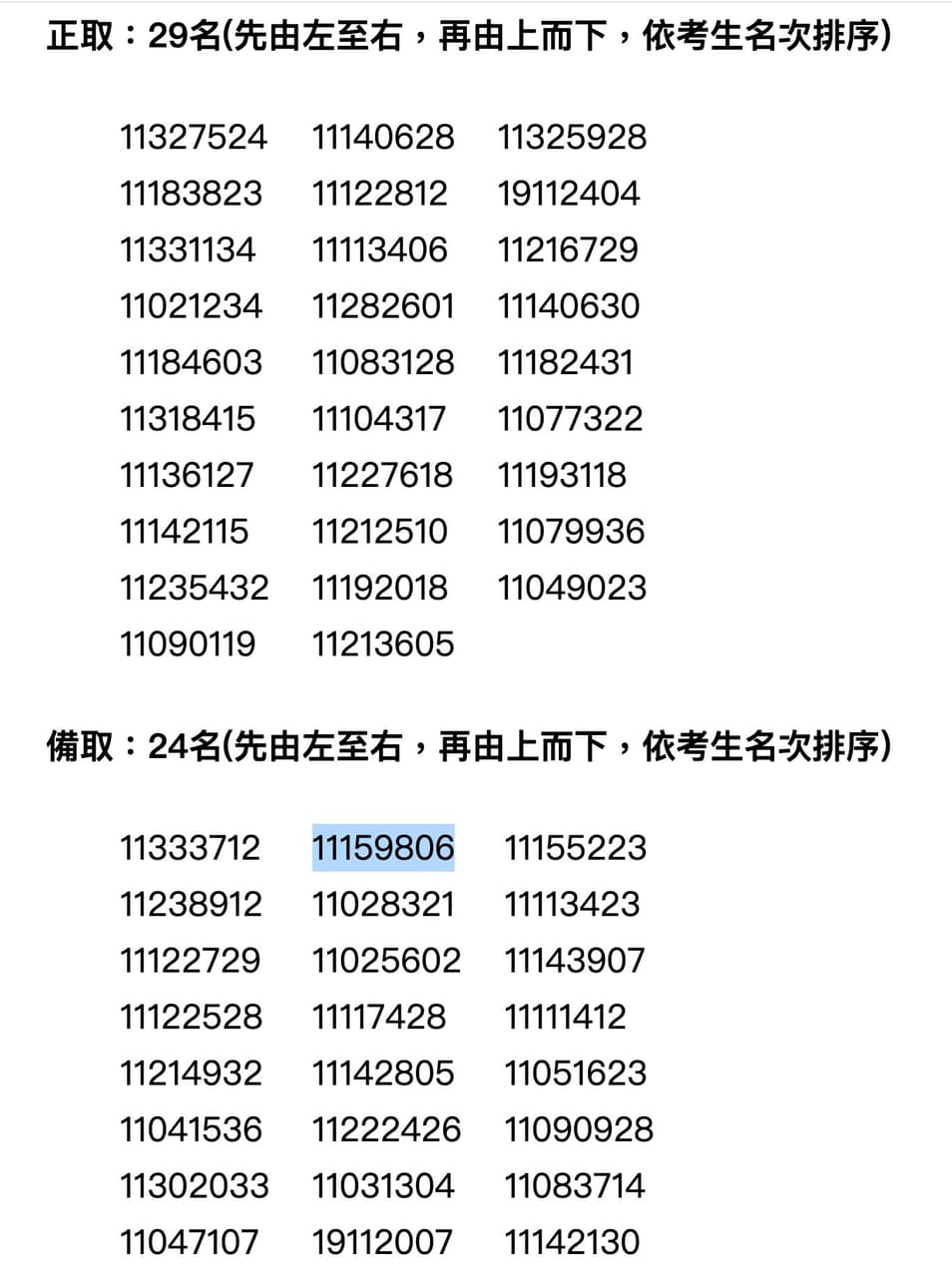 中原心理特教備取 升大學考試板 Dcard