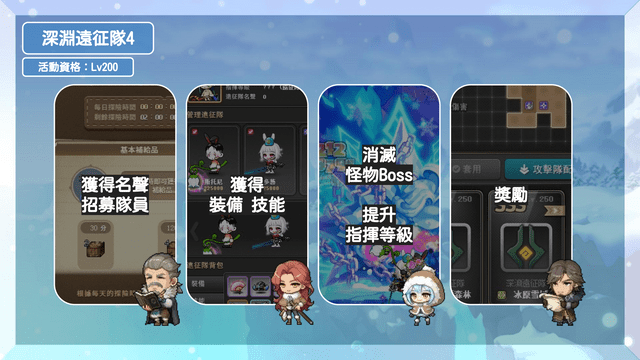 #情報 #新楓之谷 V261版本活動：深淵遠征隊4－冰原雪域山脈 - 楓之谷板 | Dcard