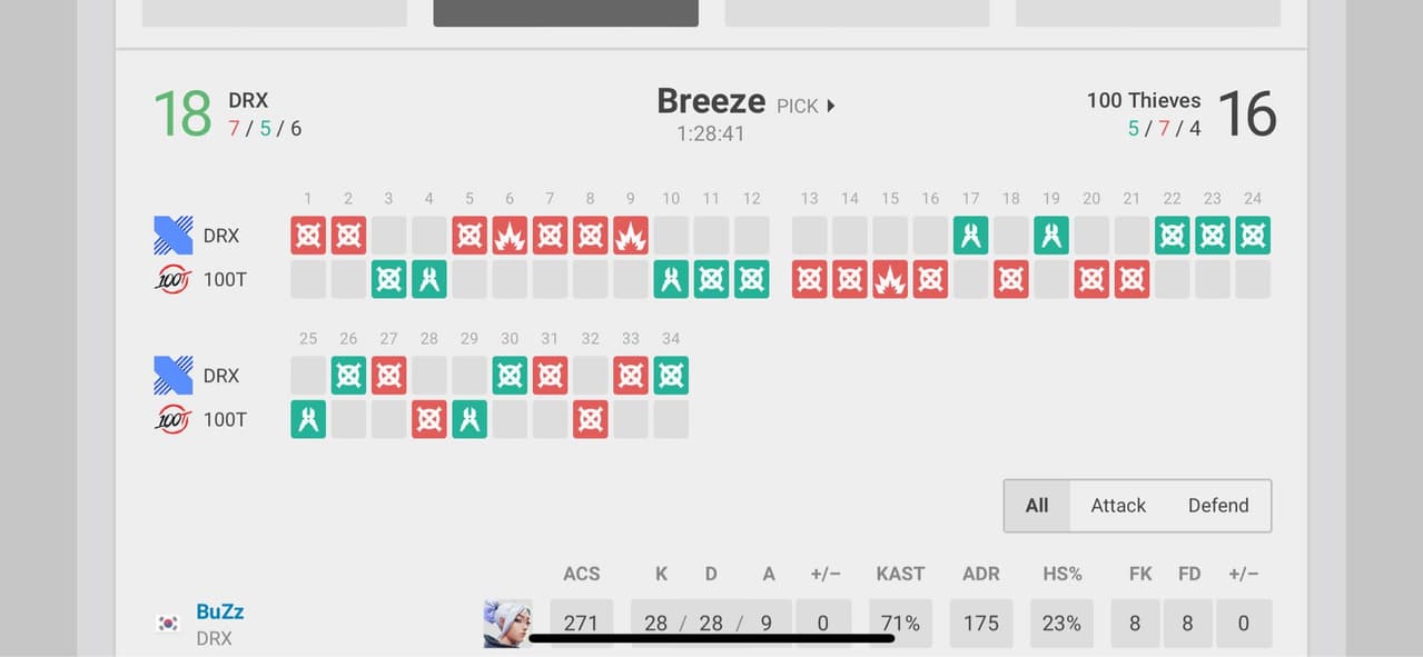 恭喜DRX！！ - 特戰英豪板 | Dcard