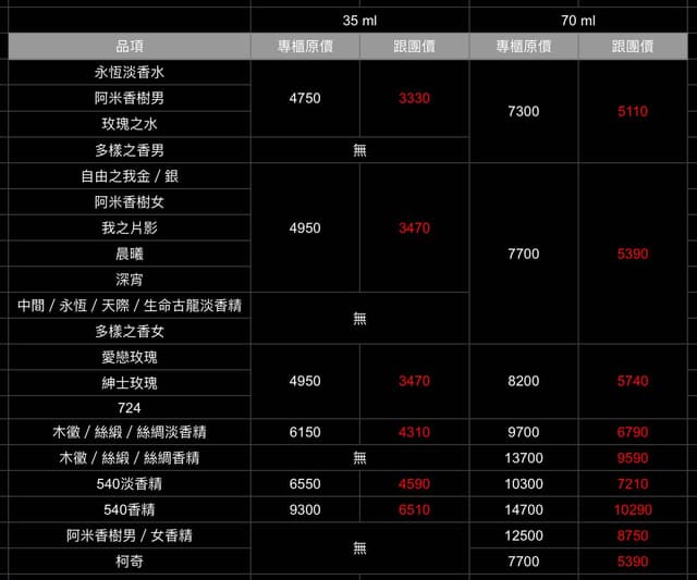 #情報 #揪團🌟MFK周年慶sogo團購7折🌟11/3收單！ - 香氛板 | Dcard