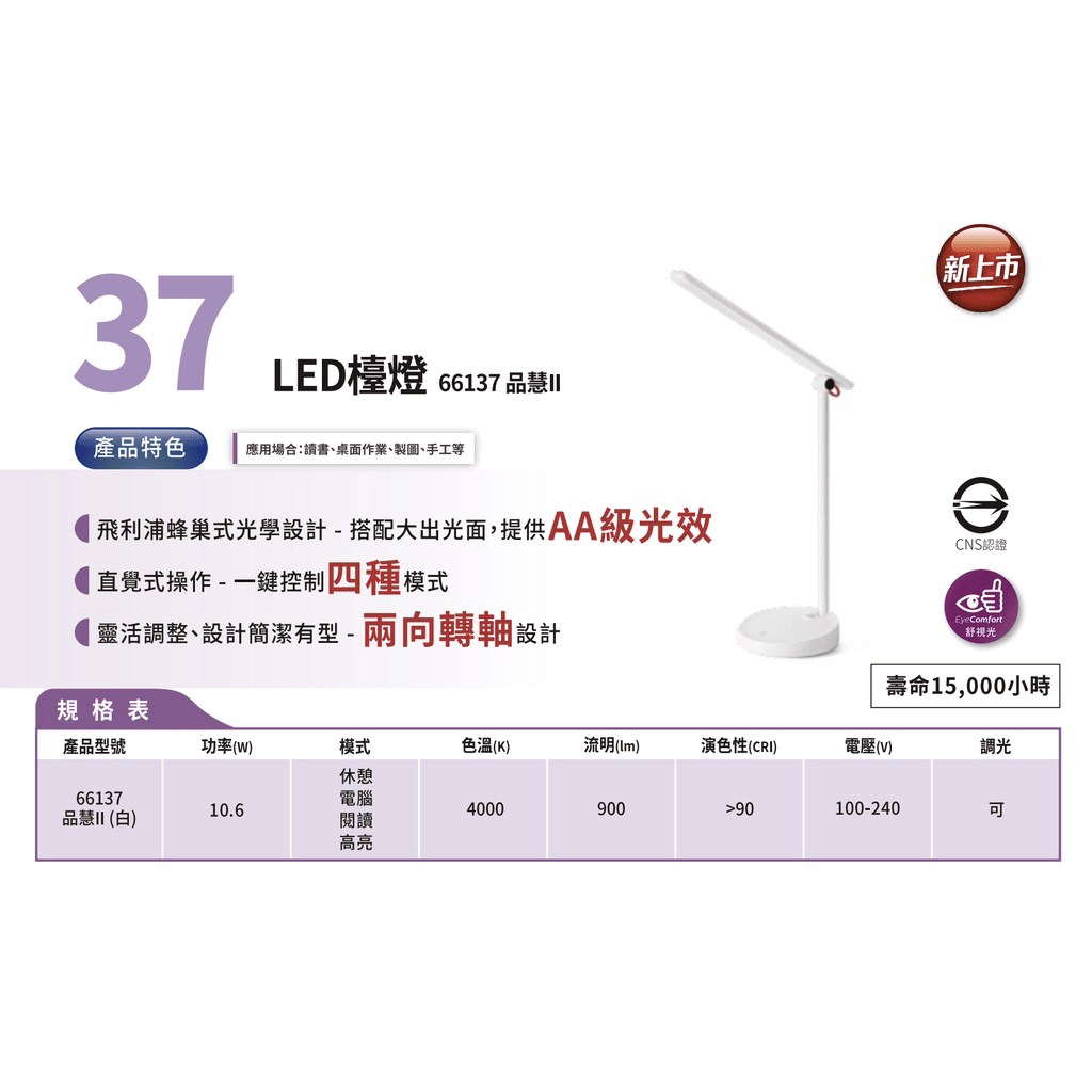 2025【用眼更輕鬆】6款超人氣護眼檯燈推薦💦飛利浦、Panasonic國際牌、小米 LED智能調光‼️PTT/Dcard精選 - 雪糕湯圓 (@grcr) | Dcard