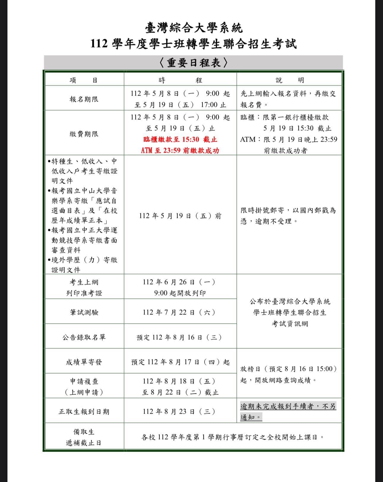 112台綜大轉學考簡章公告 考試板 Dcard