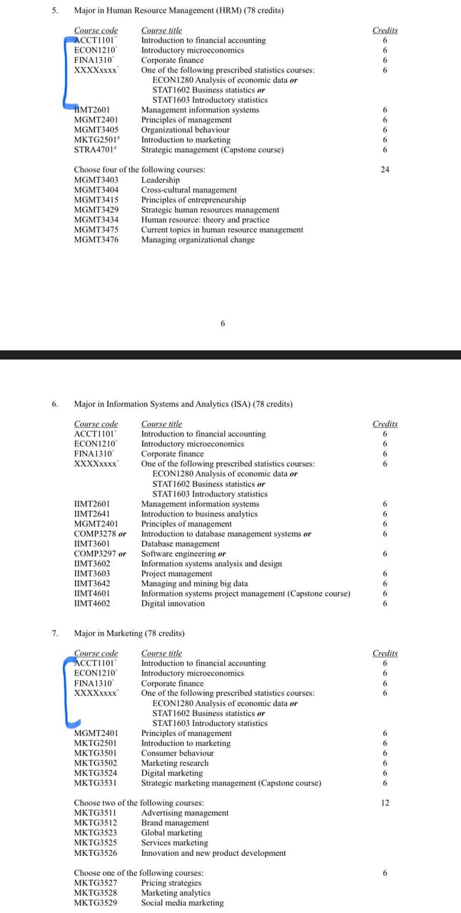 Double Major BBA MGMT/MKTG - 香港大學板 | Dcard