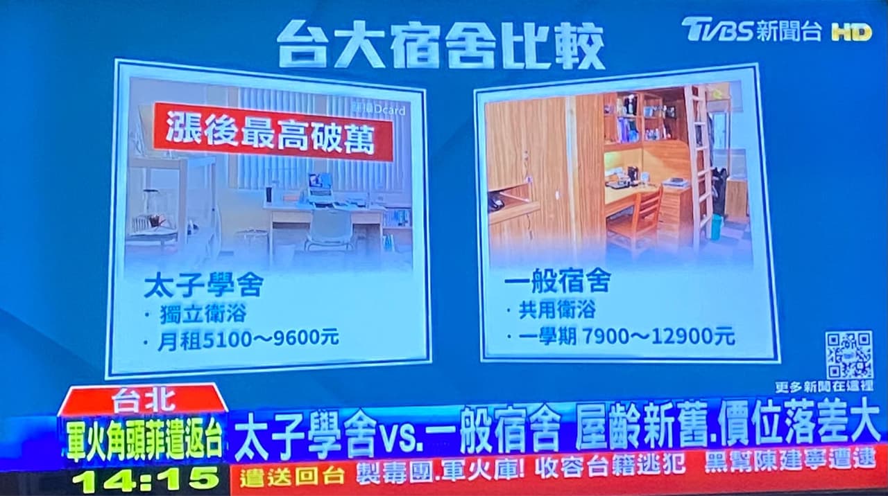 台大宿舍上新聞了 臺灣大學板 Dcard