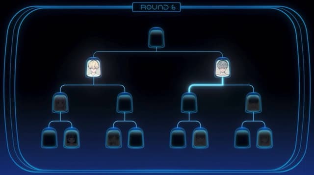 #分享 ALNST Round 6《Cure》TILL vs. IVAN 殘穹下的殤吻 - 動漫板 | Dcard