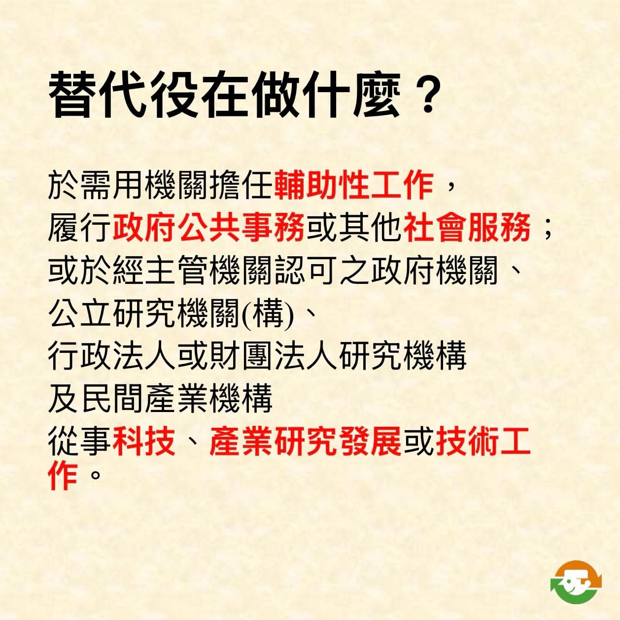 【替代役】類別役期 - 捲捲 (@o_ooo) | Dcard