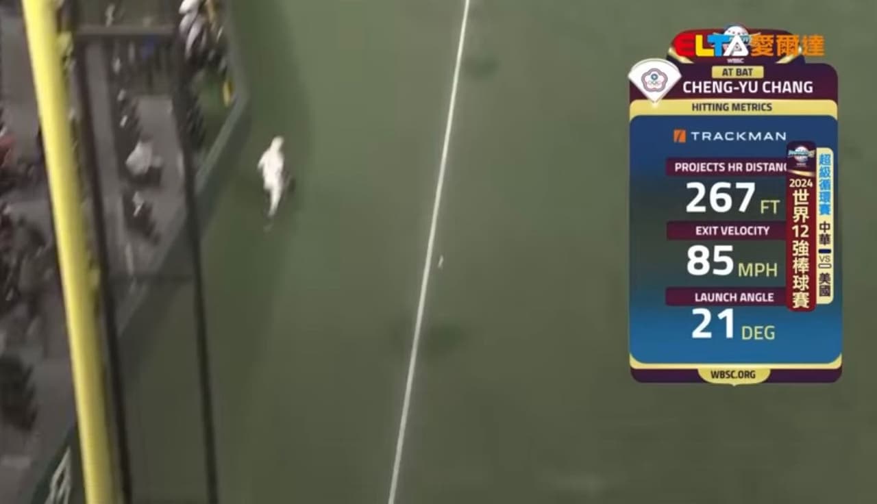 以熱血漫畫的方式打開今年的12強S2 - 大型賽事板 | Dcard