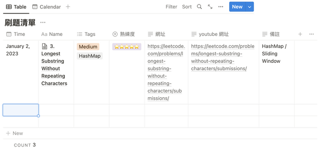 我拿到Google Offer的刷題方法，完全不藏私大公開 - 科技業板 | Dcard