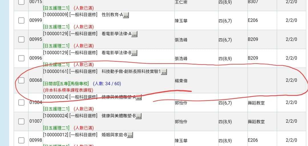 二年級選修 馬偕醫護管理專科學校板 Dcard