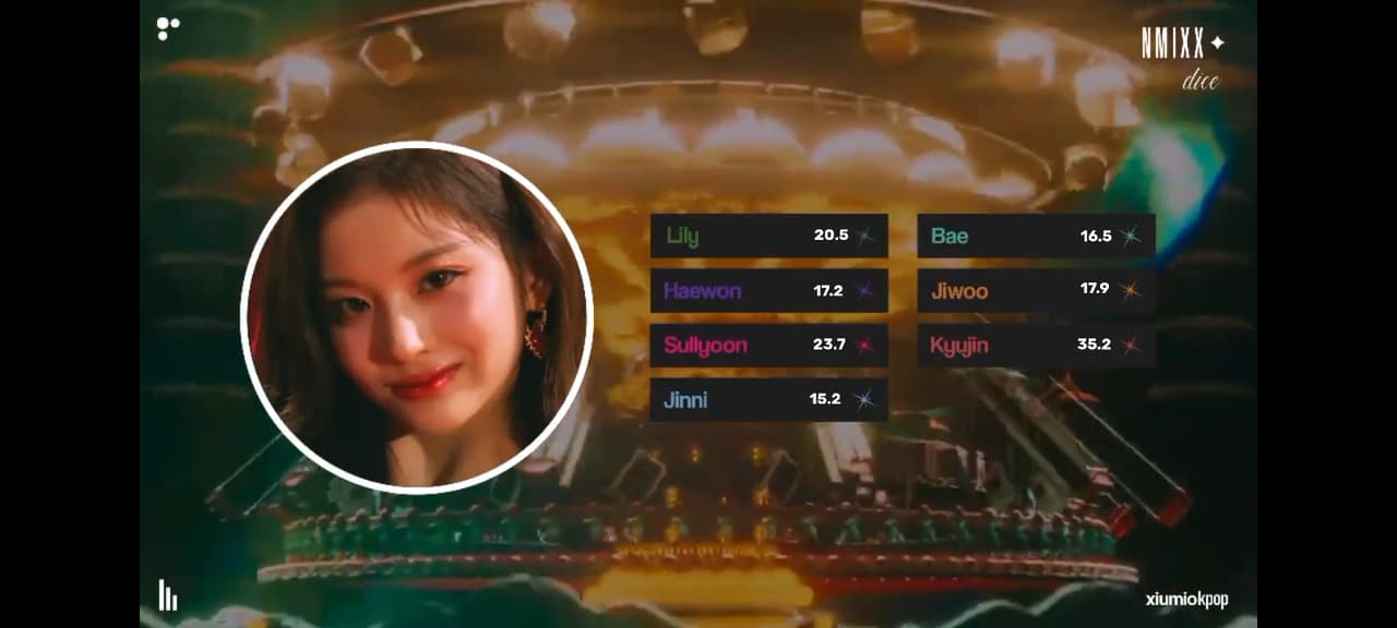 #集中討論 NMIXX 9/19(一) 2ND Single《𝗘𝗡𝗧𝗪𝗨𝗥𝗙》主打 🎲DICE 回歸！MV&音源發佈 - B307 留言 | Dcard