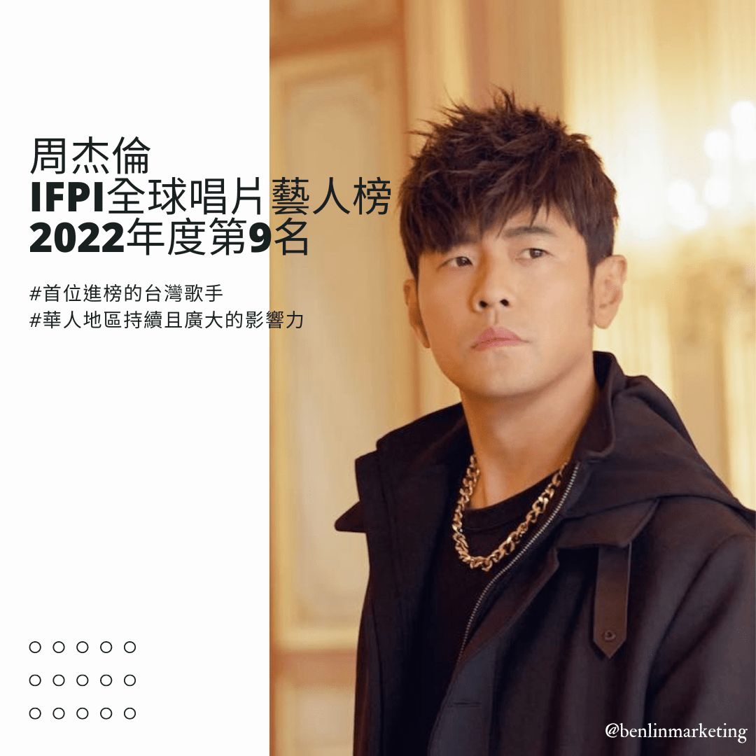 IFPI 2022全球唱片藝人 周杰倫年度第9 - 一事無成的老編 (@benlinmarketing) | Dcard
