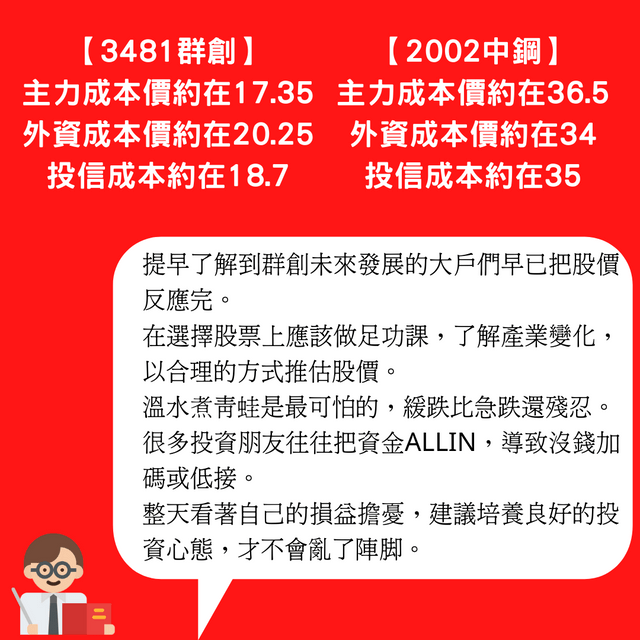 3481群創 2002中鋼 - 股海一滴水 (@esbi_21_) | Dcard