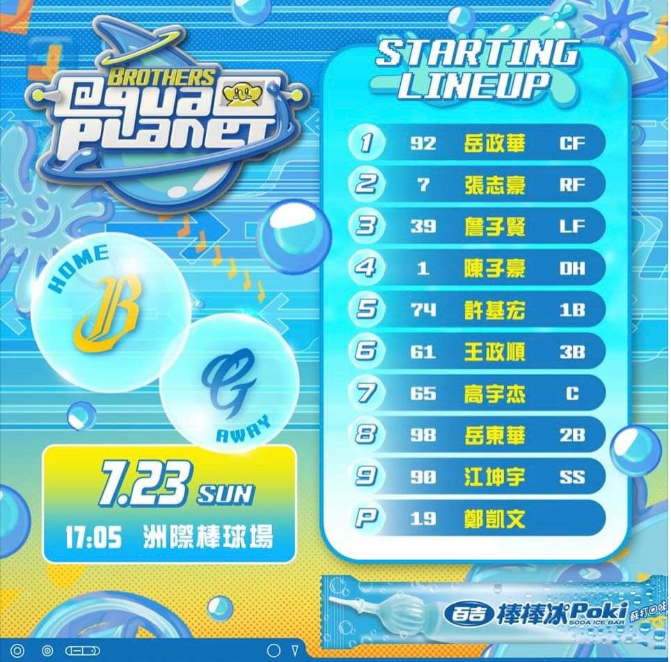 2023.7.23 CPBL G167 富邦悍將 vs. 中信兄弟 賽事討論區 - 中職板 | Dcard