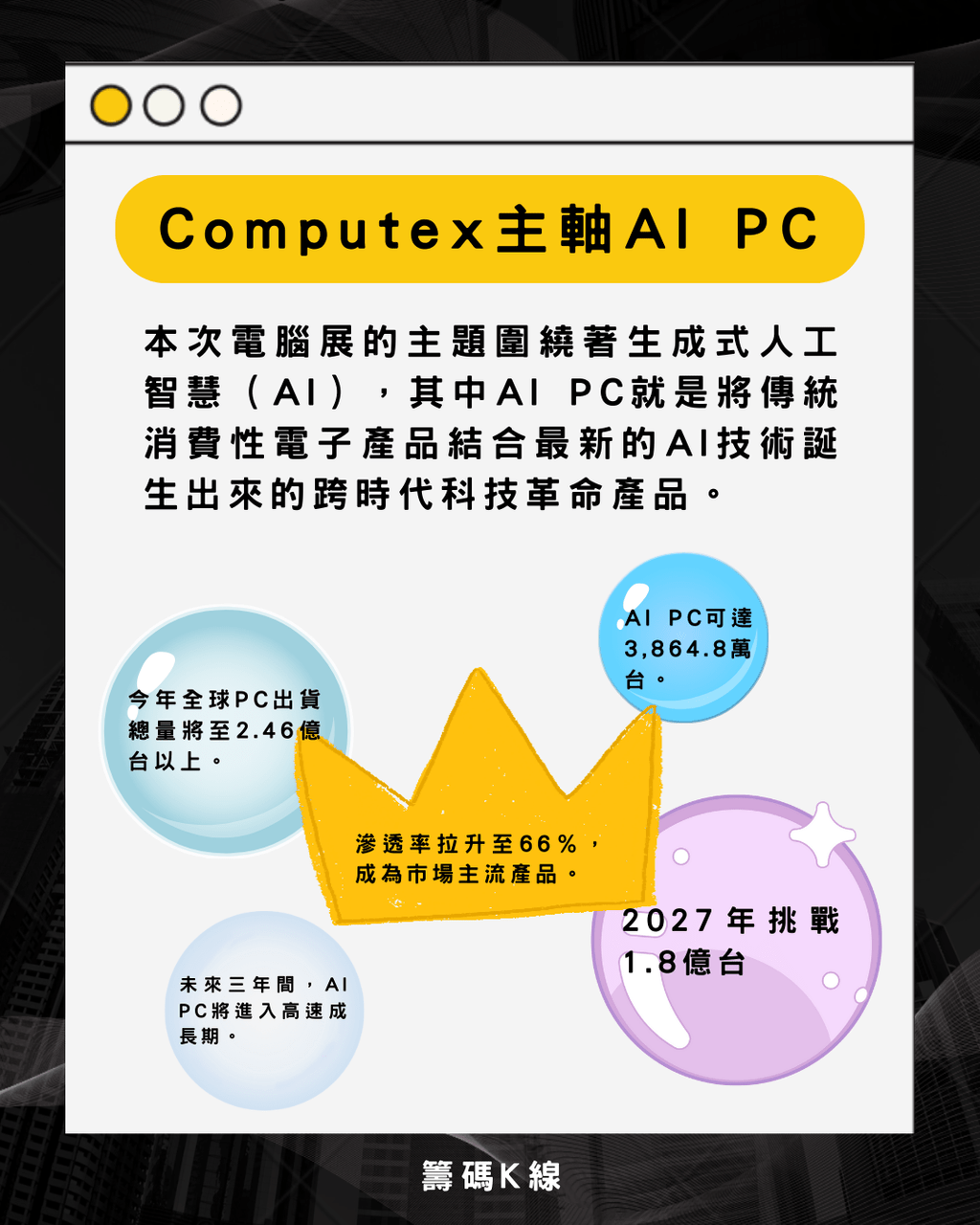 Computex登場，外資欽點這11檔 - 理財板 | Dcard