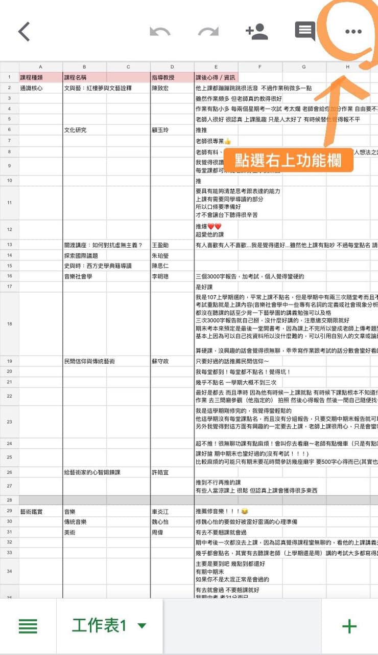 我把通識課的心得阿什麼的整理了一下 臺北藝術大學板 Dcard
