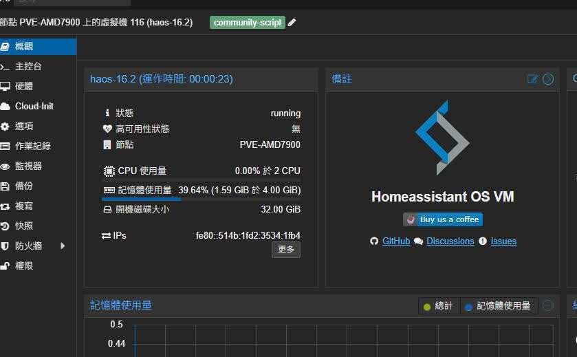 告別繁瑣！一鍵安裝 Home Assistant 在 PVE：Proxmox VE Helper-Scripts 徹底解放你的時間！ - 阿好 ...