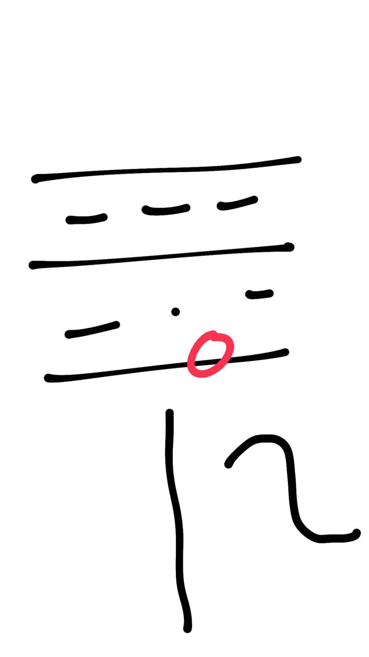 問題 求救 機車板 Dcard