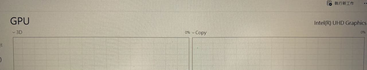 工作管理員，GPU1一直顯示佔用率0% - 3C板 | Dcard