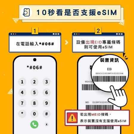 【2025出國eSIM推薦】Dcard熱議！飛速移動日本/韓國/港澳/泰國吃到飽eSIM選購攻略 - 購物狂森宅女 (@forestgirl) | Dcard