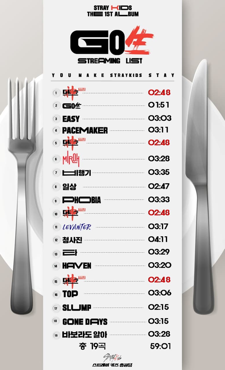 Stray Kids 正規一輯 專輯預告 2彈📢 - B164 留言 | Dcard