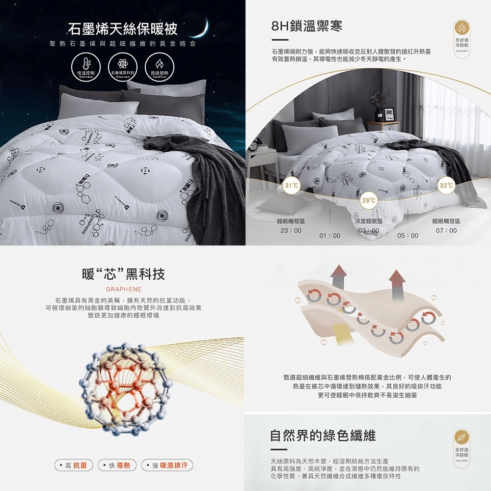 【2025冬被選購】石墨烯／羊毛／羽絲絨怎麼選？濕冷北部到小套房一次搞定｜5款熱門精選＆QA＆懶人包 - White Cat (@sidehustleguy) | Dcard