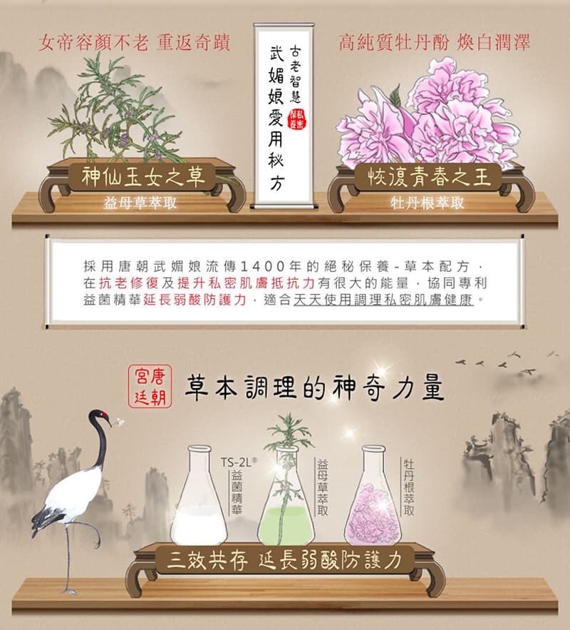 Dr.情趣｜TS6｜百媚玉潤豐彈膠50g｜私密處保養 - 西斯板 | Dcard