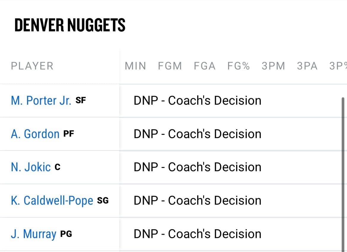 #即討 2024/5/20 NBA 西區季後賽 / 灰狼 VS. 金塊 / G7 賽事討論區 - NBA板 | Dcard