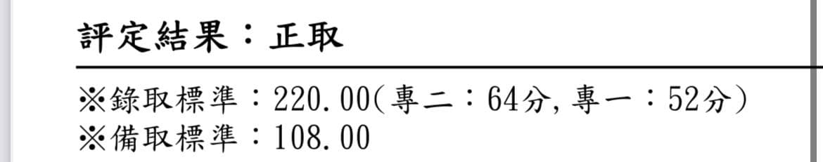 弘光護理二技放榜分數及正備取分享 升大學考試板 Dcard
