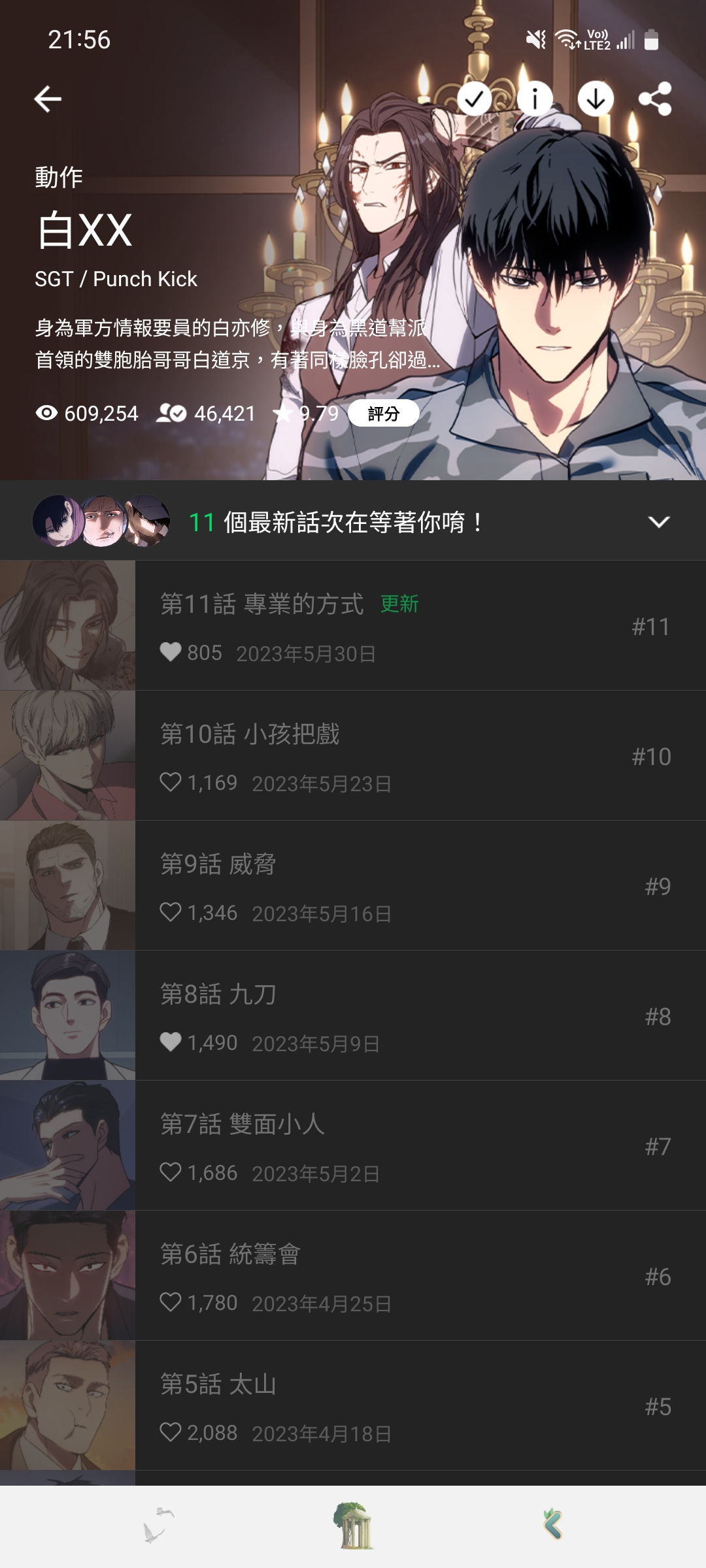 #打鬥 帥哥動作漫推薦《白XX》 - Webtoon板 | Dcard